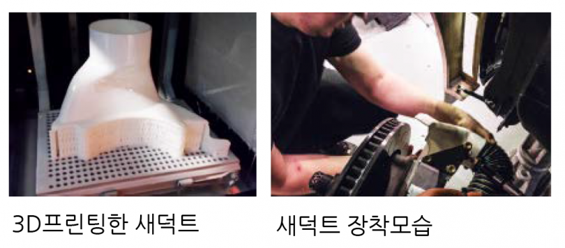 영국 TEAM-HARD [ULTRA 3SP] > Case Study | 자이브솔루션즈